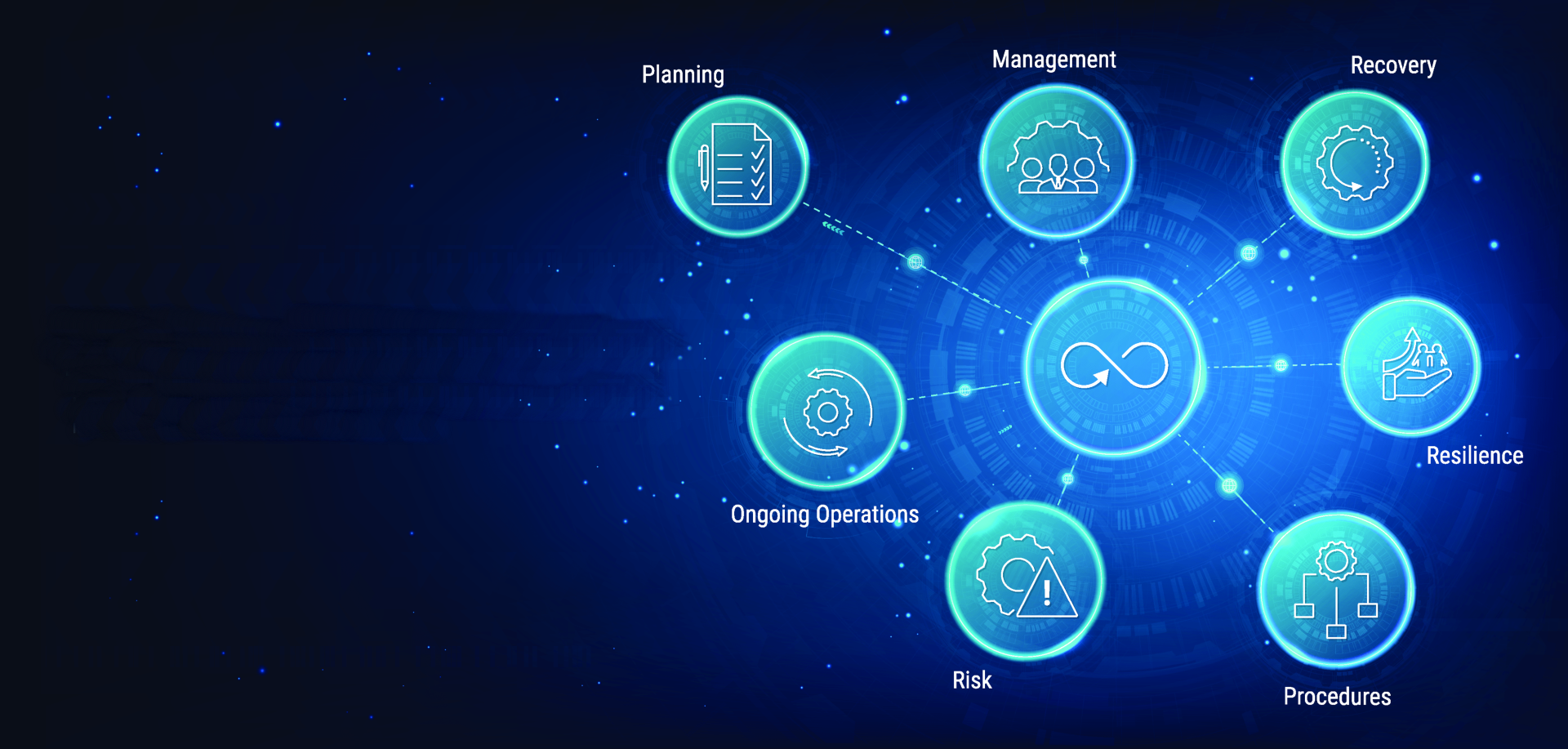 Call Centre Disaster Recovery and Business Continuity Guide